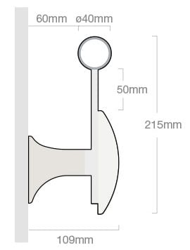 d200p dual rail - Polysales